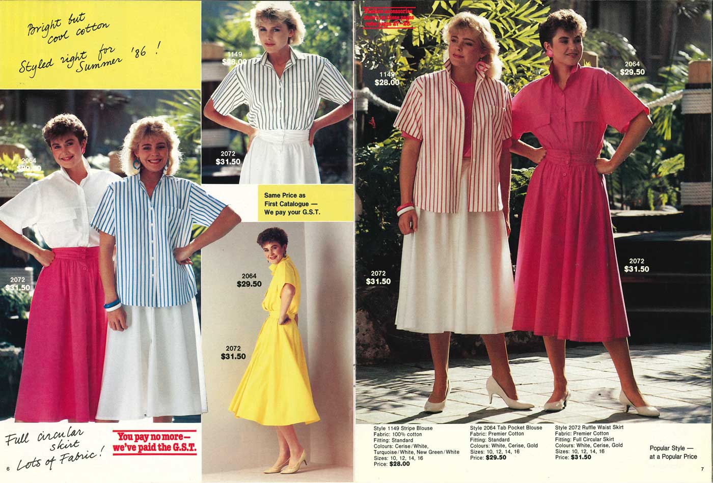 Postie celebrates 110 years in business - FashioNZ